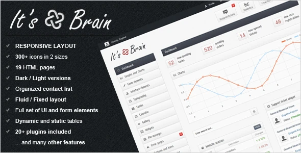 Free It’s Brain – Responsive Bootstrap 3 Admin Template WordPress Theme ...